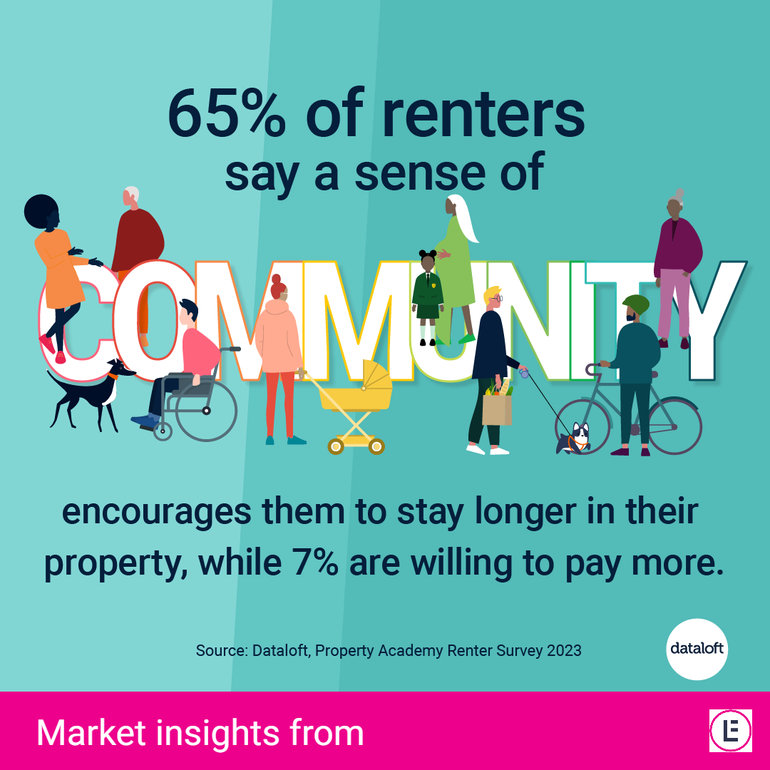A sense of Community makes renters stay longer - Lancastrian Estates